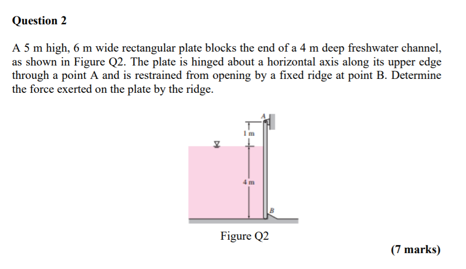 Solved Question 2 A 5 m high, 6 m wide rectangular plate | Chegg.com