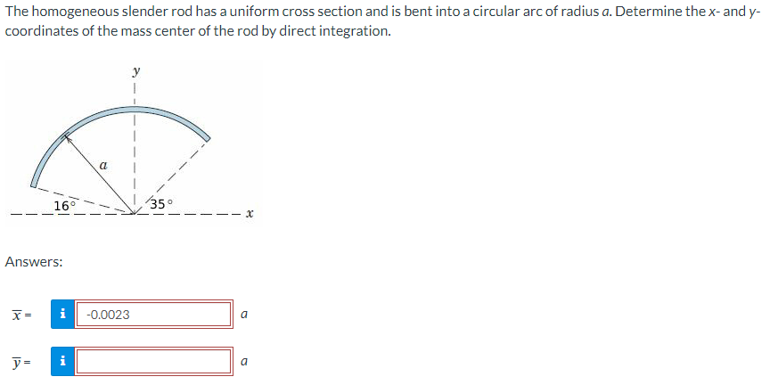 Solved The homogeneous slender rod has a uniform cross | Chegg.com