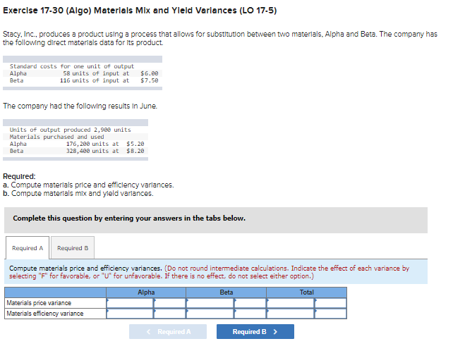 Solved Exercise 17-30 (Algo) Materials Mix and Yleld | Chegg.com