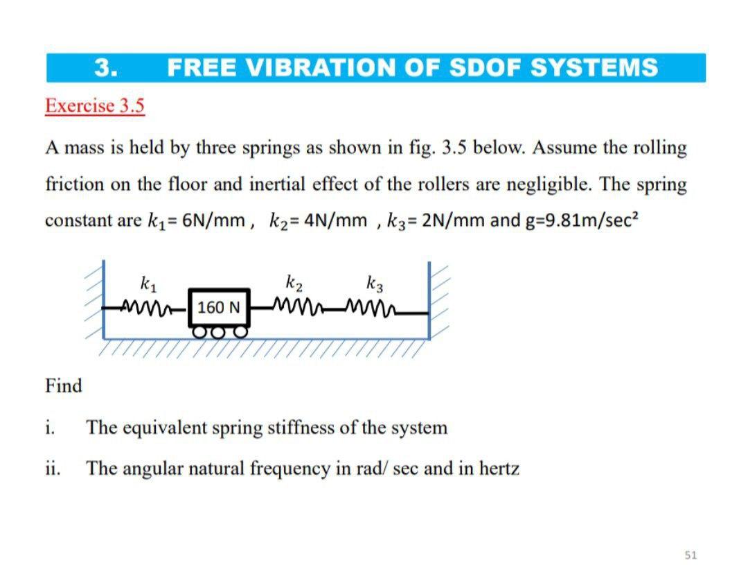 Solved FREE VIBRATION OF SDOF SYSTEMS Exercise 3.5 A mass is | Chegg.com