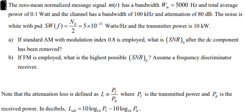 Solved The zero-mean normalized message signal m(t) has a | Chegg.com