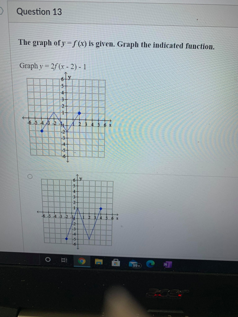 Solved > Question 13 The graph of y= f (x) is given. Graph | Chegg.com