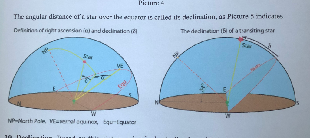 Solved The angular distance of a star over the equator | Chegg.com