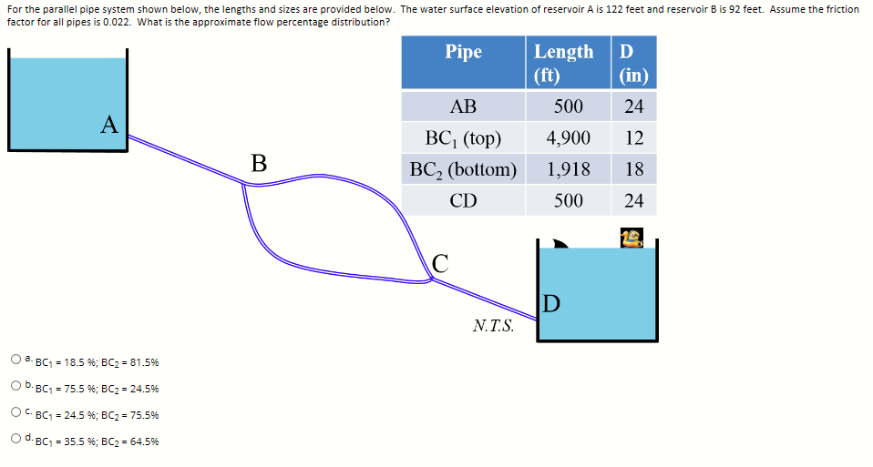 Solved For the parallel pipe system shown below, the lengths | Chegg.com