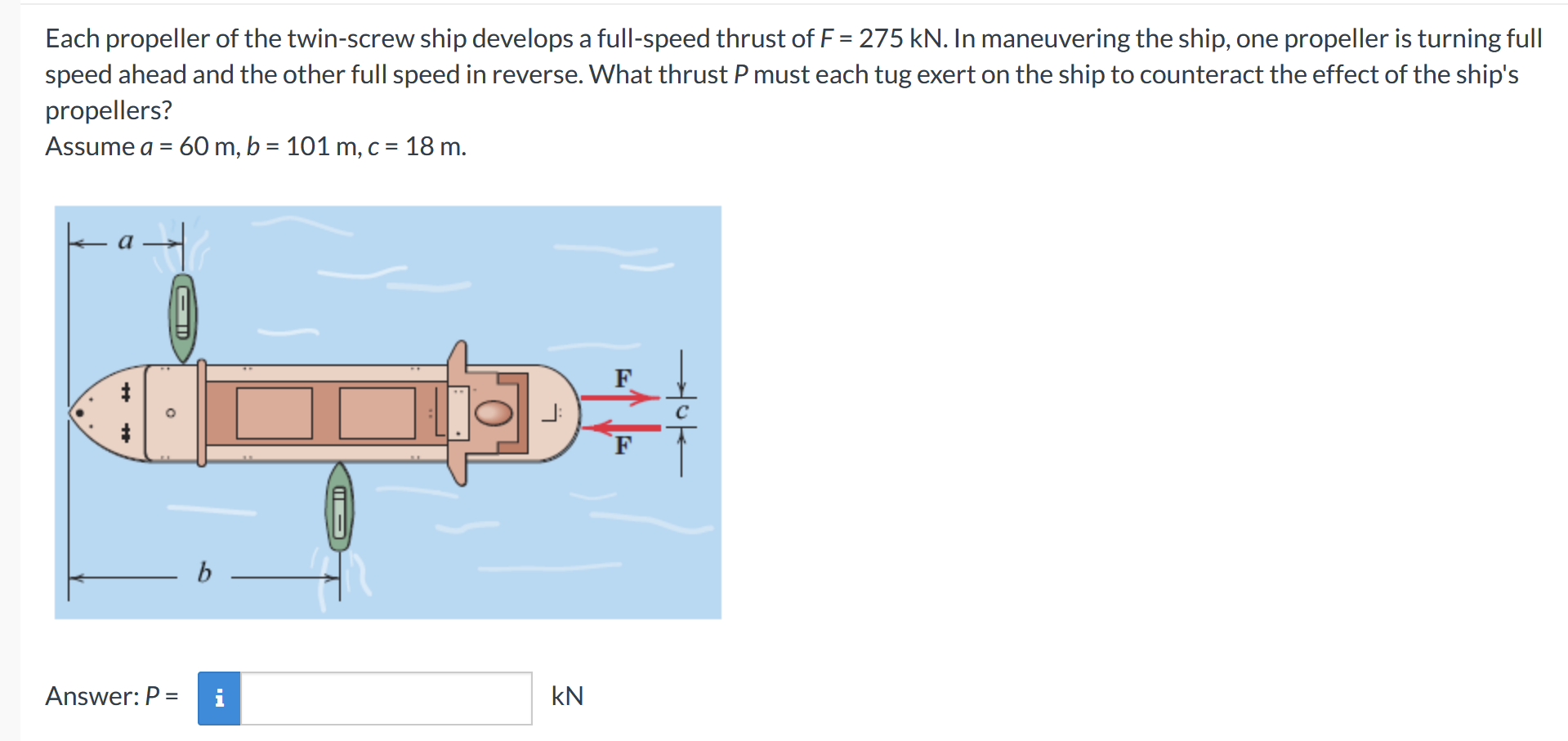 Solved Each propeller of the twin-screw ship develops a | Chegg.com