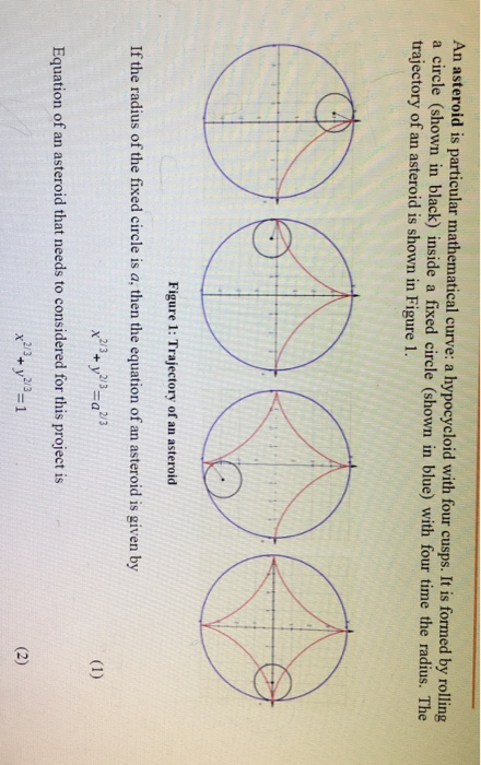 Solved An asteroid is particular mathematical curve: a | Chegg.com