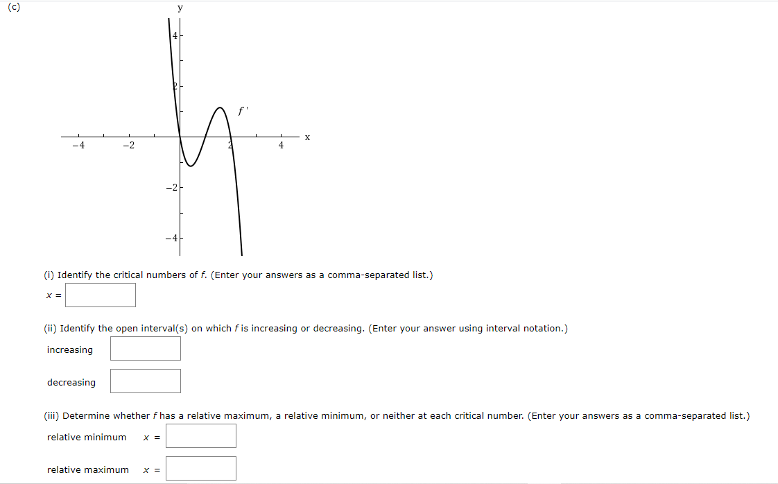 Solved Use the graph of f' to identify the critical numbers | Chegg.com