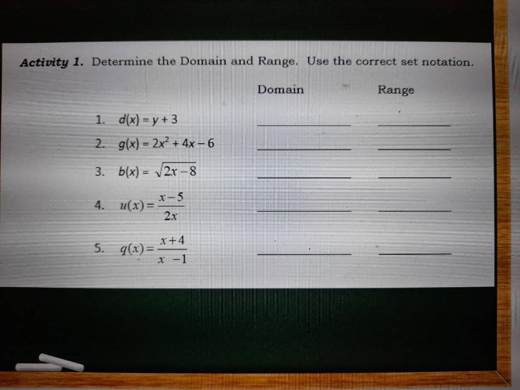 Solved Activity 1. Determine the Domain and Range. Use the | Chegg.com