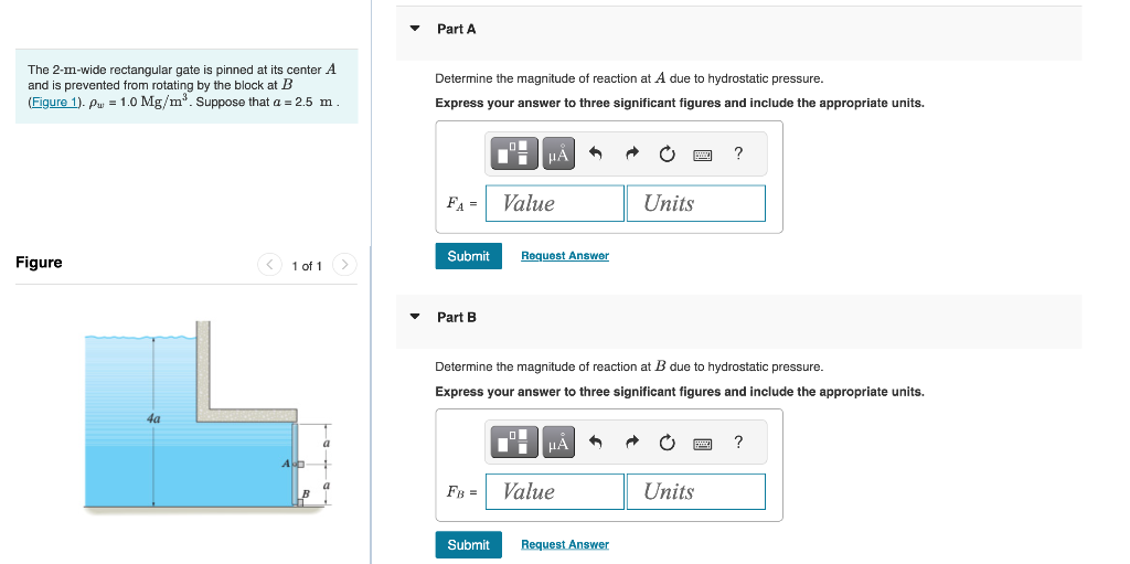 Solved The 2-m-wide rectangular gate is pinned at its center | Chegg.com