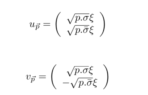 Solved (QFT question) Prove the completeness | Chegg.com