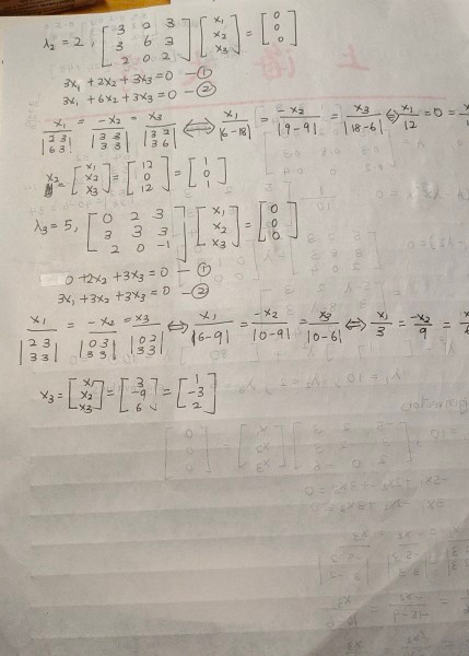 Solved 2. Column Space Span A- 10.5 0.3 20. 2 CA - AL)x = 0 | Chegg.com