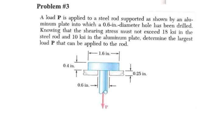 Solved Problem #3 A load P is applied to a steel rod | Chegg.com