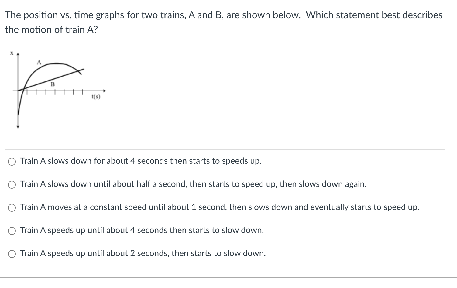 Solved The position vs. time graphs for two trains, A and B, | Chegg.com