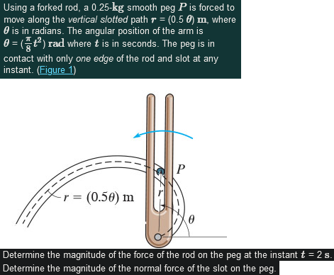 Solved Using a forked rod, a 0.25-kg smooth peg P is forced | Chegg.com