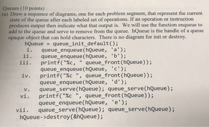 Solved Queues (10 points) (a) Draw a sequence of diagrams, | Chegg.com