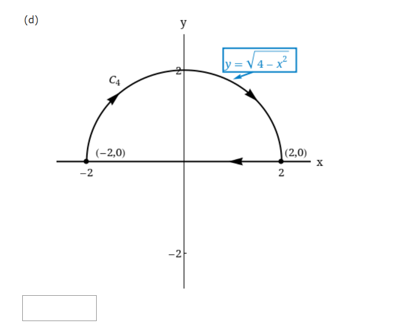 Solved Evaluate ∫CF⋅dr along each path. (Hint: If F is | Chegg.com