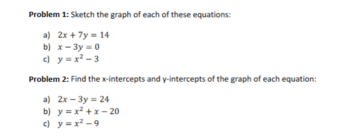 Solved Problem 1: Sketch the graph of each of these | Chegg.com