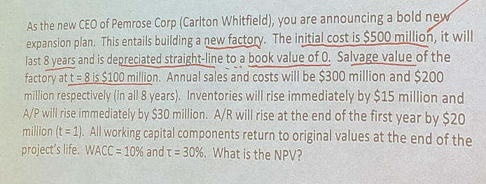 Solved As the new CEO of Pemrose Corp (Carlton Whitfield), | Chegg.com
