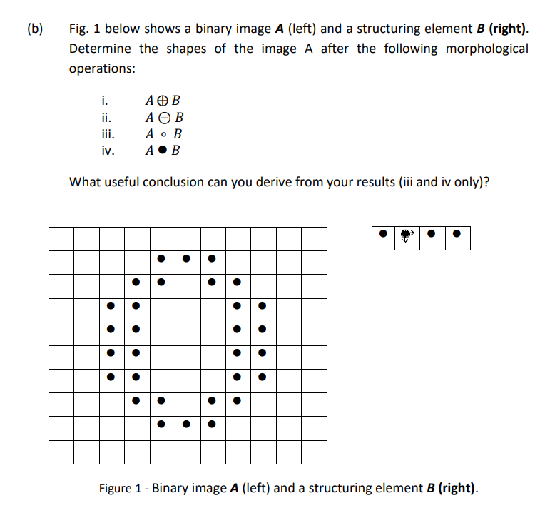Solved (b) ﻿Fig. 1 ﻿below shows a binary image A (left) ﻿and | Chegg.com