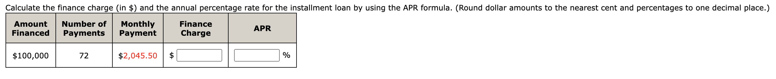 Solved Calculate the missing information for the installment | Chegg.com