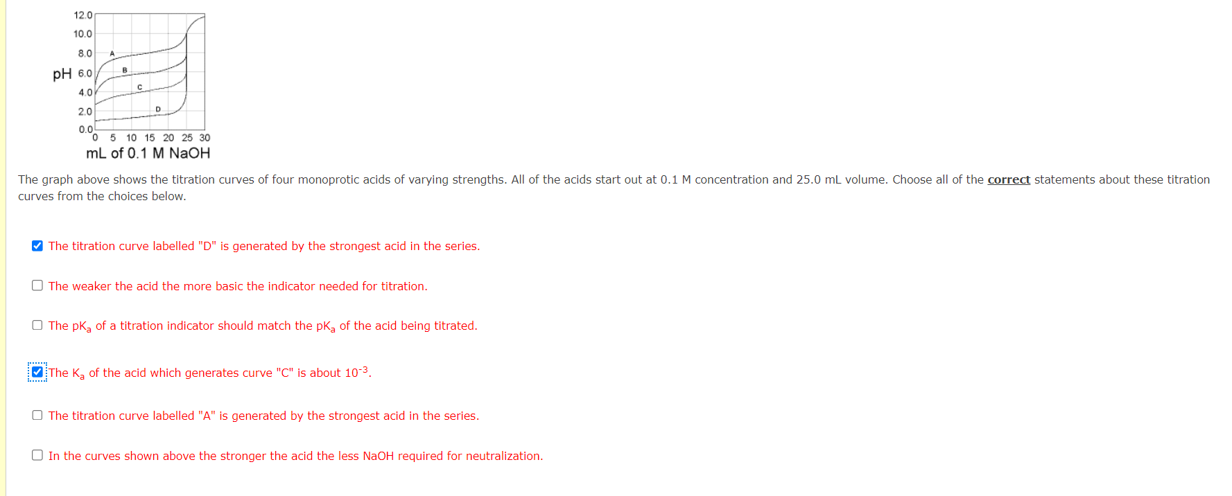 Solved curves from the choices below. The titration curve | Chegg.com