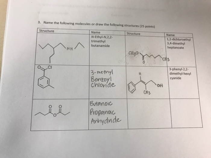 Solved 3. Name the following molecules or draw the following | Chegg.com