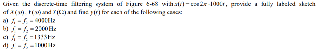 Solved A discrete-time filtering system comprises an A/D | Chegg.com