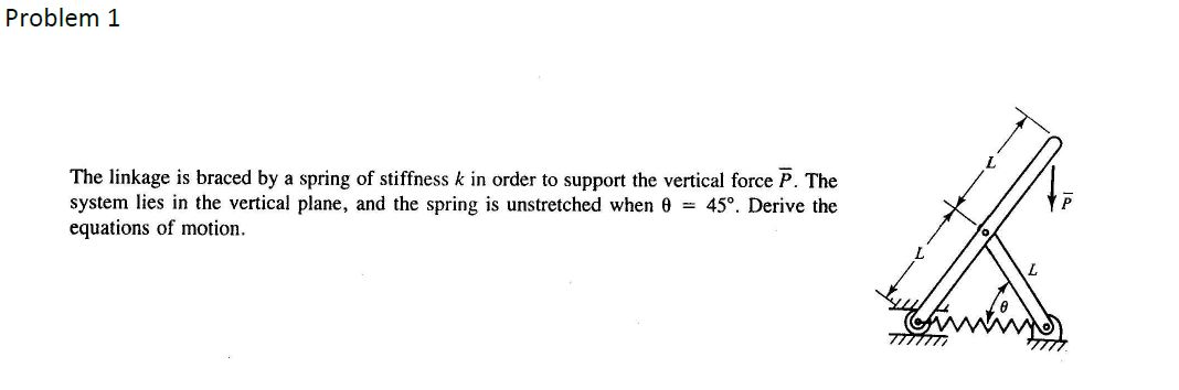 Solved The linkage is braced by a spring of stiffness k in | Chegg.com