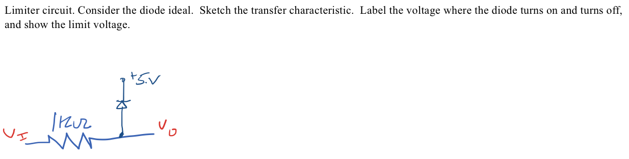 Solved Limiter circuit. Consider the diode ideal. Sketch the | Chegg.com