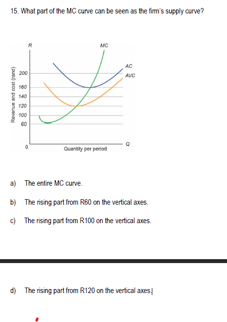 Solved 15. What part of the MC curve can be seen as the | Chegg.com