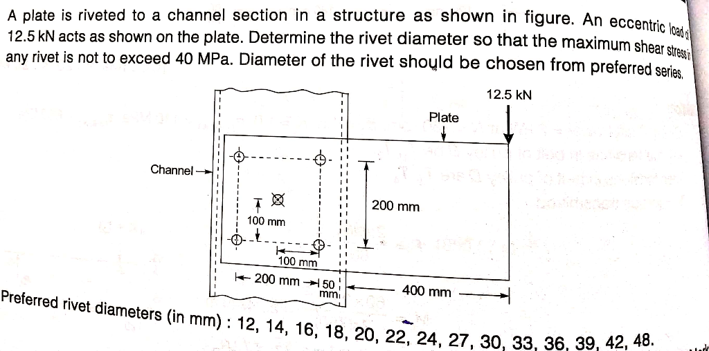 Solved A plate is riveted to a channel section in a | Chegg.com