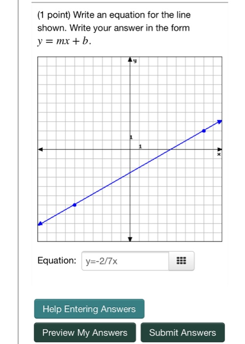 Solved (1 point) Write an equation for the line shown. Write | Chegg.com