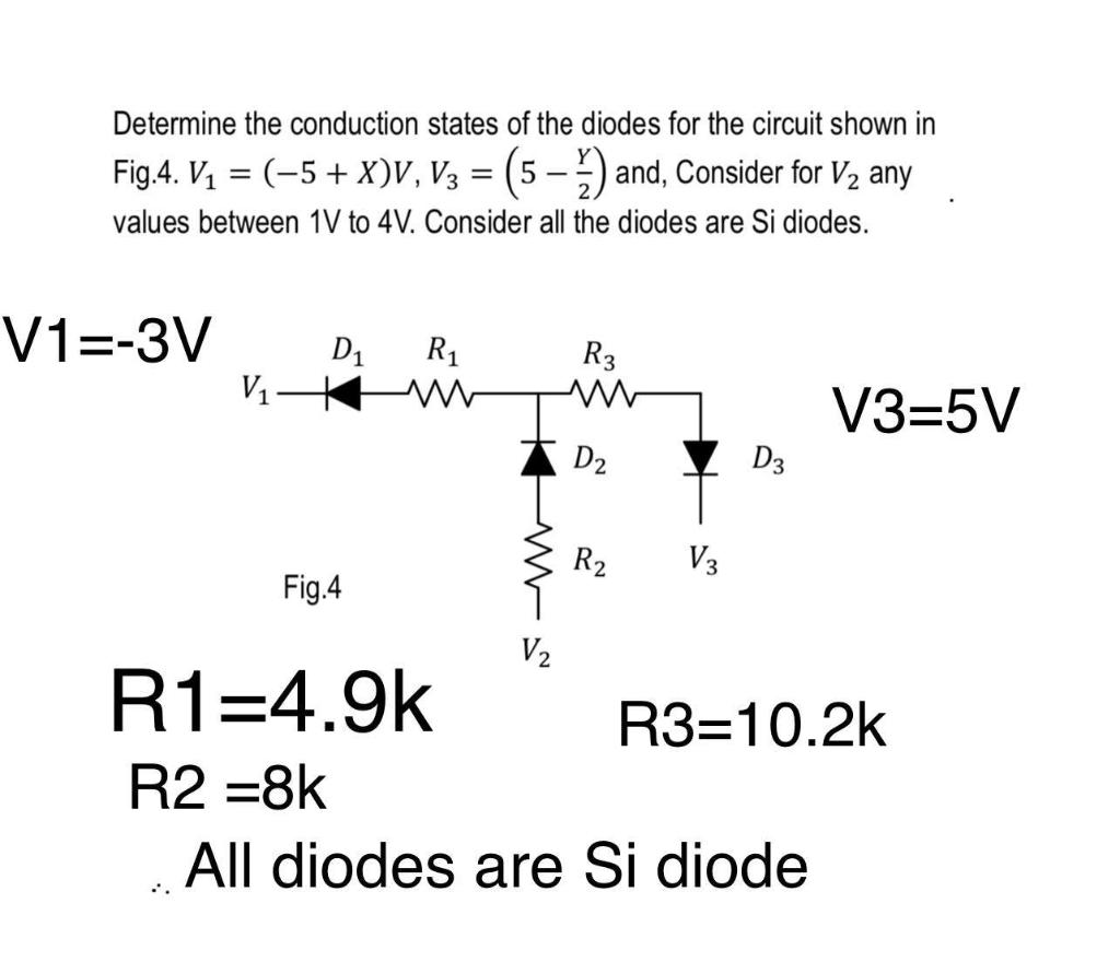 Solved Determine the conduction states of the diodes for the | Chegg.com