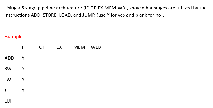 Solved Using a 5 stage pipeline architecture | Chegg.com