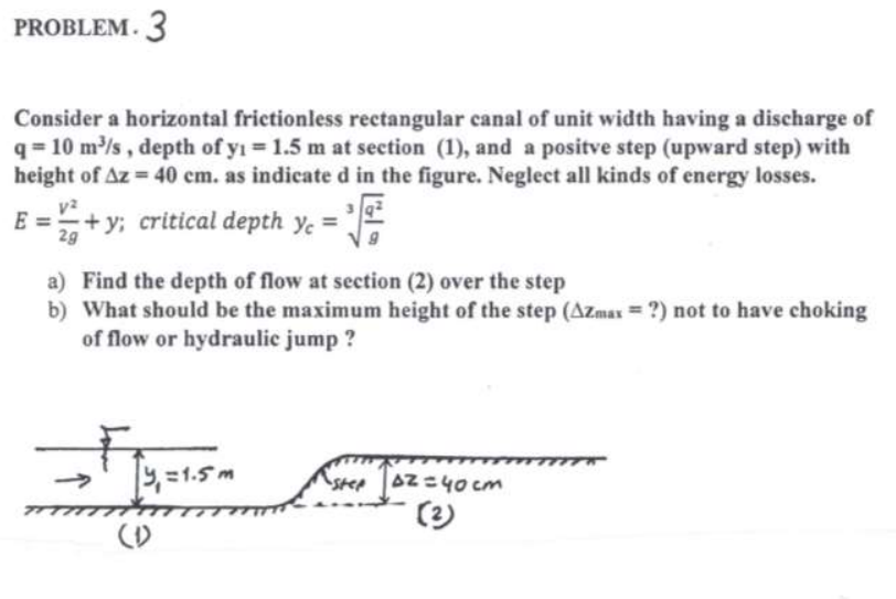 Solved Consider a horizontal frictionless rectangular canal | Chegg.com