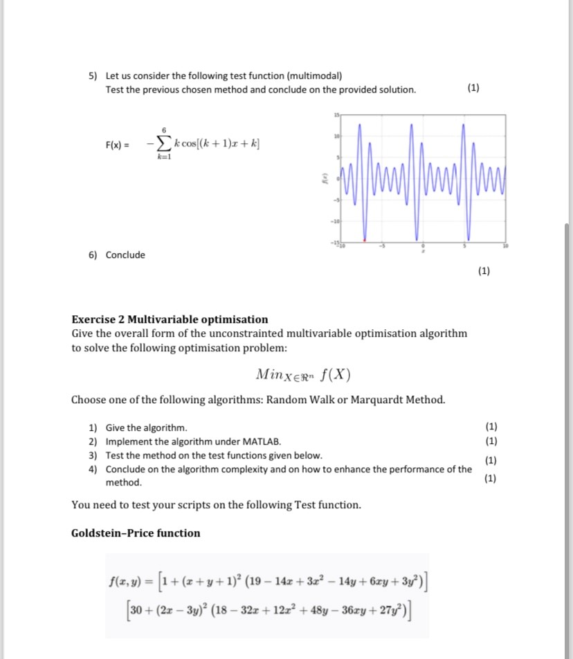 Solved Let us consider the following test function | Chegg.com