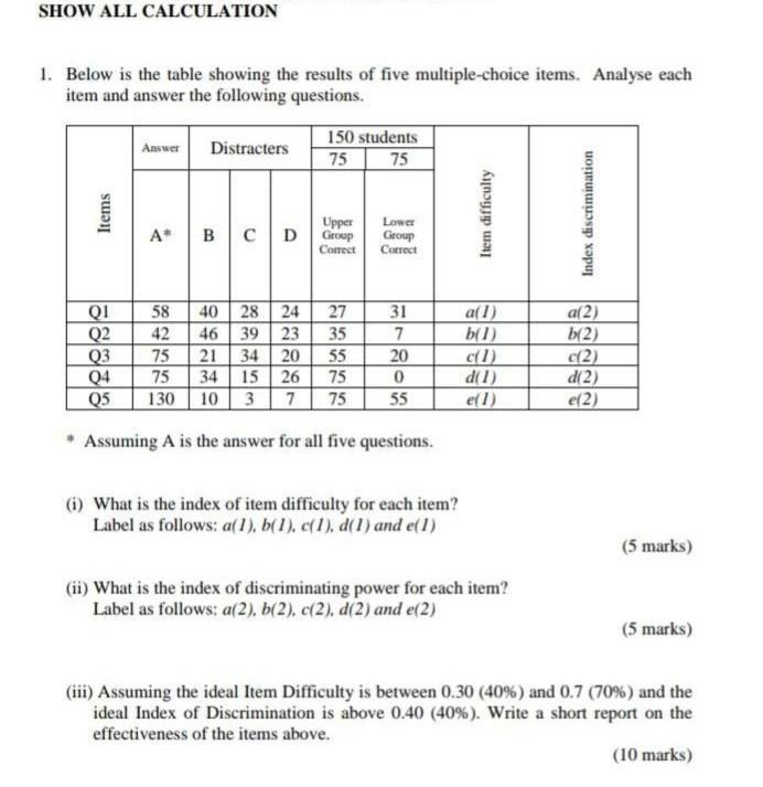 SHOW ALL CALCULATION 1. Below is the table showing | Chegg.com