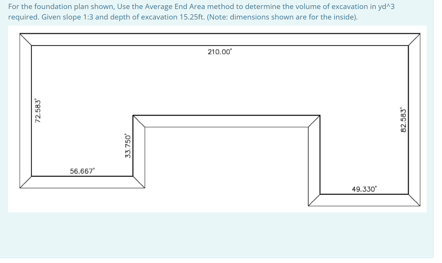 Solved For the foundation plan shown, Use the Average End | Chegg.com