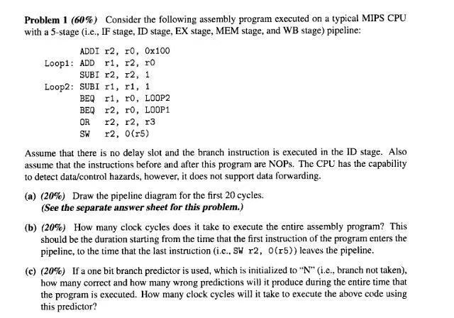Problem 1 (60%) Consider the following assembly | Chegg.com