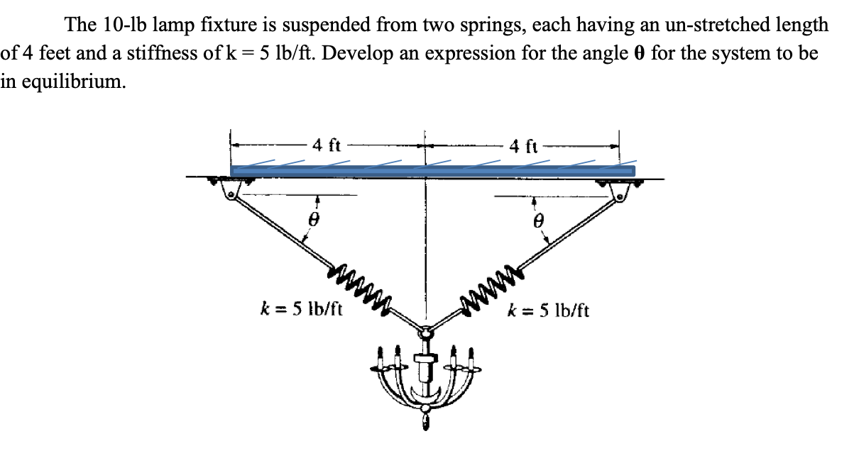 Solved The 10-lb lamp fixture is suspended from two springs, | Chegg.com