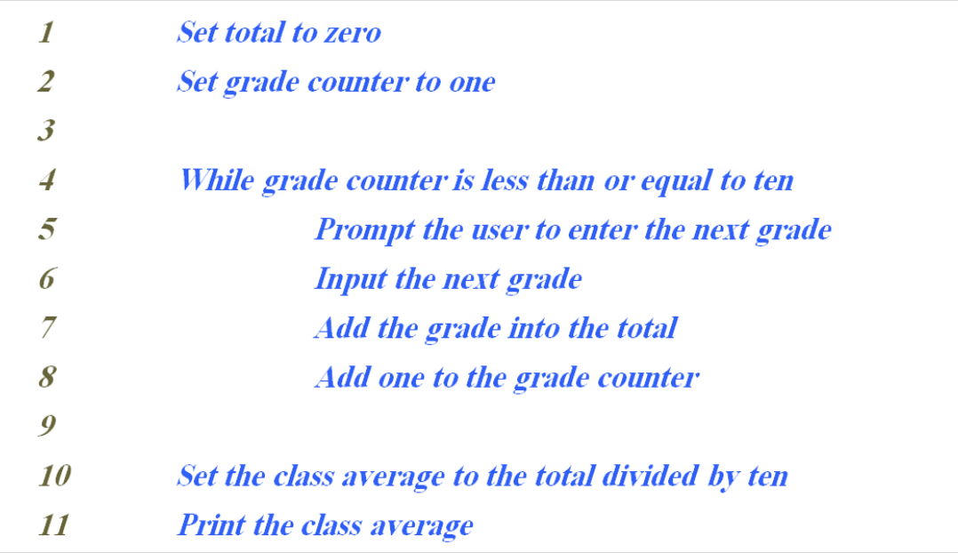 Solved Exercises 1. Write the Java program corresponding to | Chegg.com