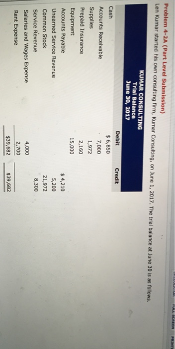 Solved Problem 4-2A (Part Level Submission) Len Kumar | Chegg.com