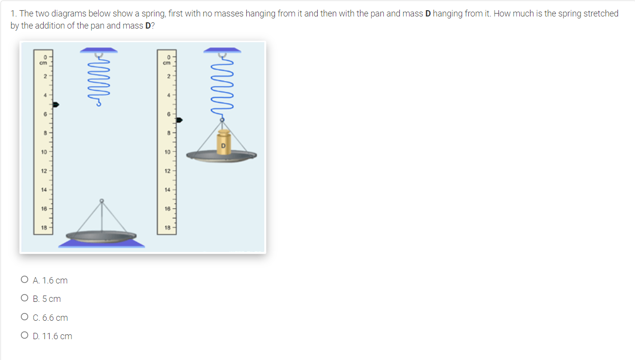 Solved 1. The two diagrams below show a spring, first with | Chegg.com