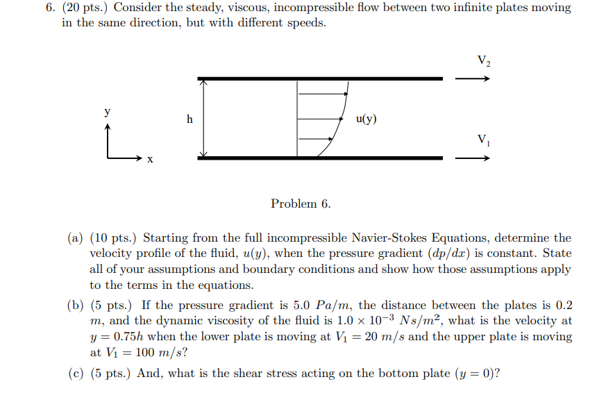 Solved 6. (20 pts.) Consider the steady, viscous, | Chegg.com