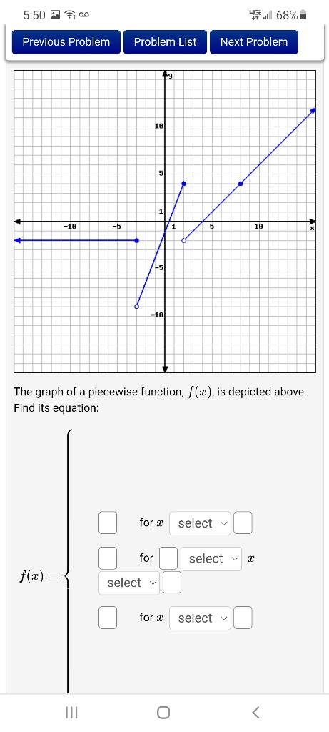 Solved The graph of a piecewise function, f(x), is depicted | Chegg.com