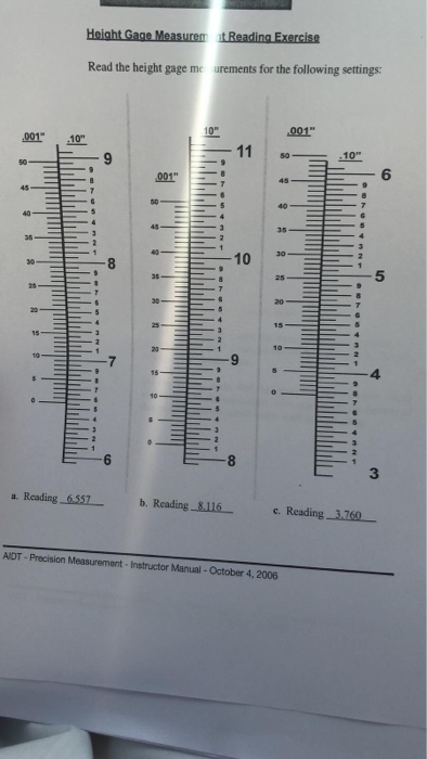 how to read a height scale - Captions Definition