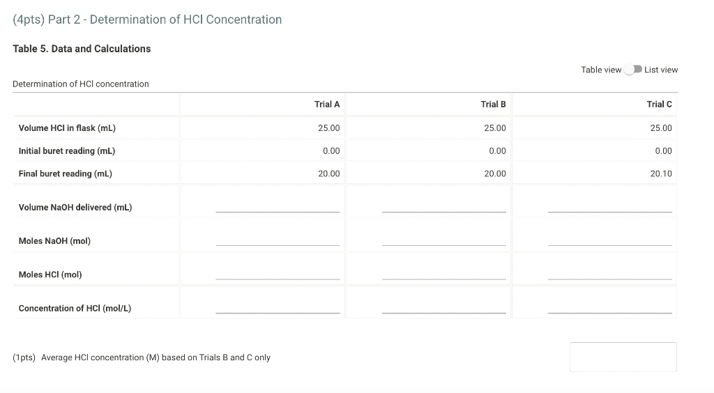 Solved Part 1 - Standardization of NaOH Data Entry Enter | Chegg.com