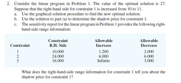 Solved 2 Consider The Linear Program In Problem 1 The 