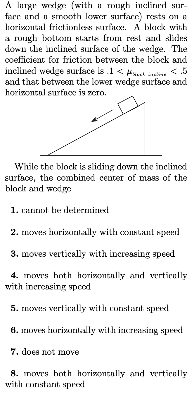 Solved A large wedge (with a rough inclined surface and a | Chegg.com