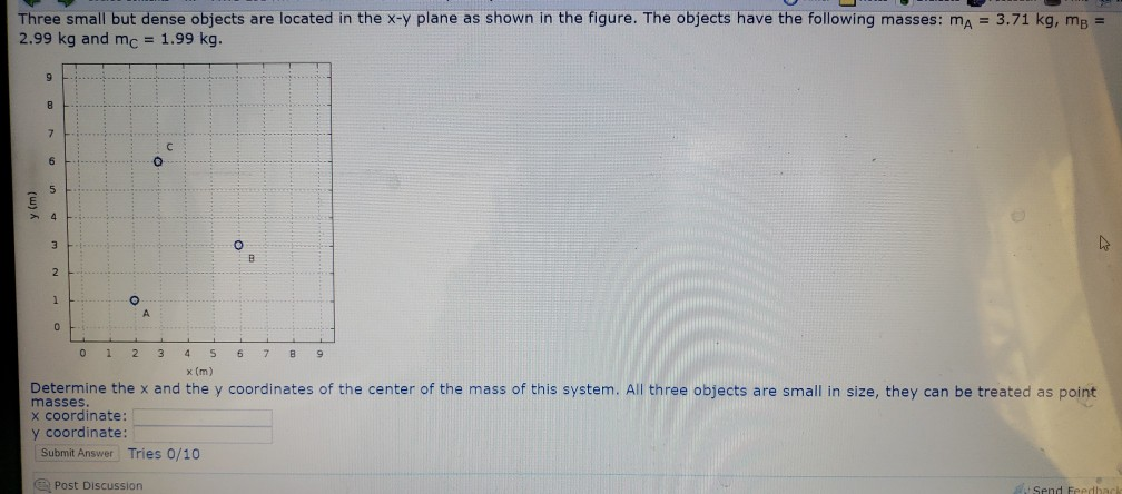 Solved Three small but dense objects are located in the x-y | Chegg.com